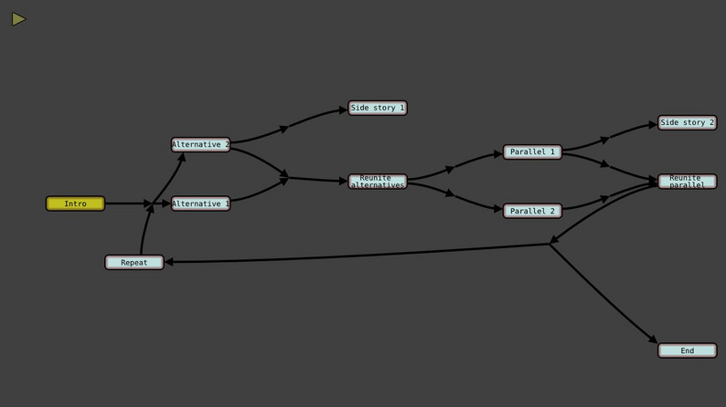 Petri Net Editor by porky11