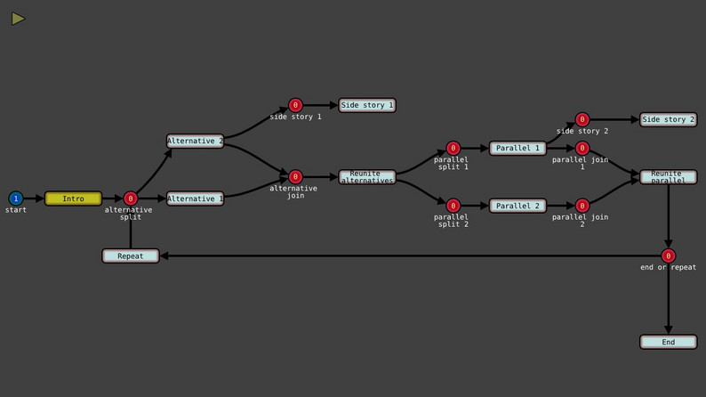 Petri Net Editor by porky11