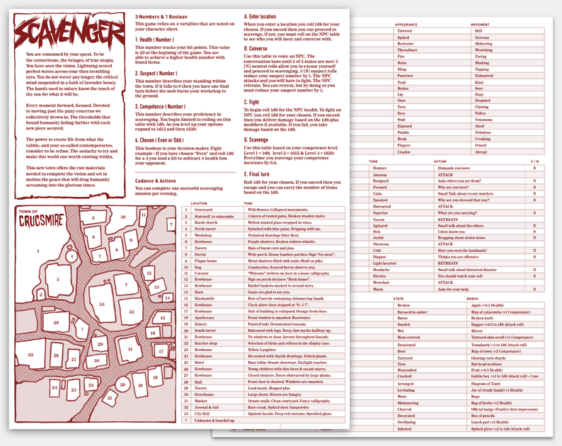 Scavenger [Prototype] - One Page RPG Jam 2022 by Rick-in-Progress
