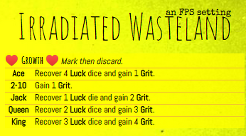 FPS One Page Solo RPG by Logen_Nein