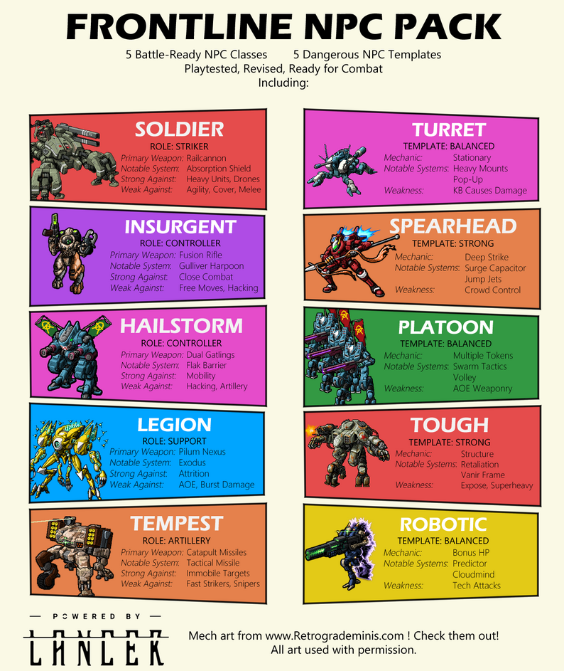 Frontline NPC Pack by bestcoaster