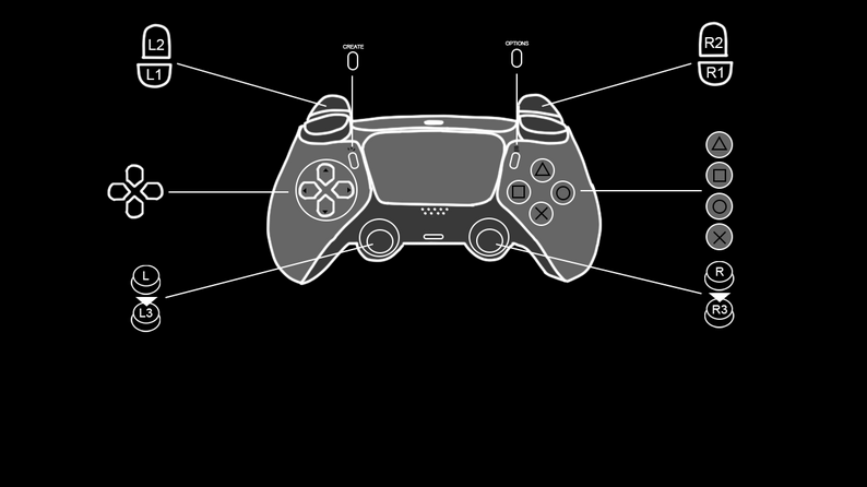 GamePad Guide Template by 兔子茶會 RabbitTeaParty