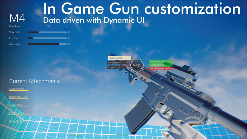 FPS Template Demo V2 by Ahmed AbuAjamiah