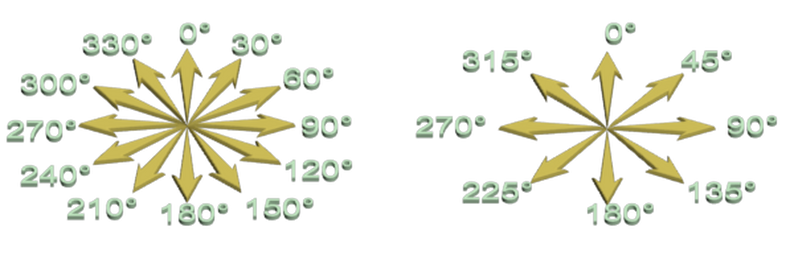 FREE Isometric Knight Girl Sprites + Bonus sideview by Engvee
