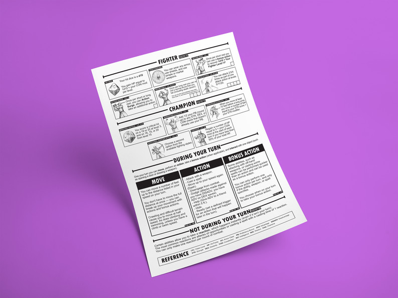 Class Cheat Sheets For 5e 2014 By Anto Icarus Games
