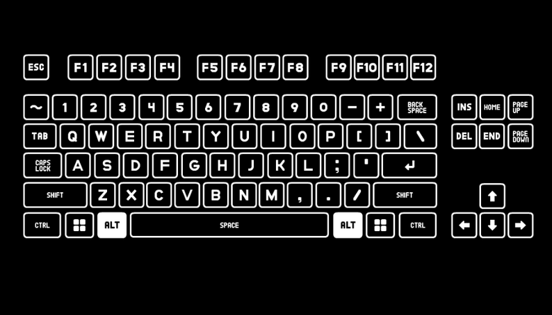 Controller Input Display by PartTimeWorrier