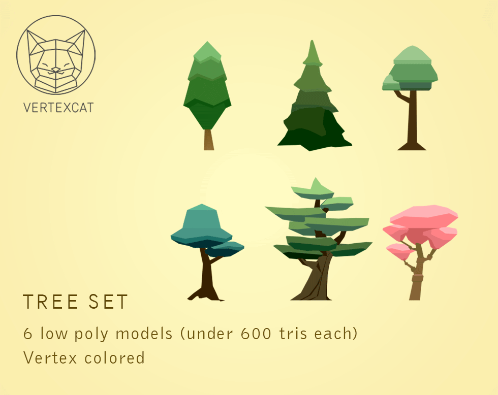 Vertex color trees set by vertexcat
