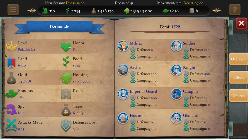 Conquest! by Conquest!