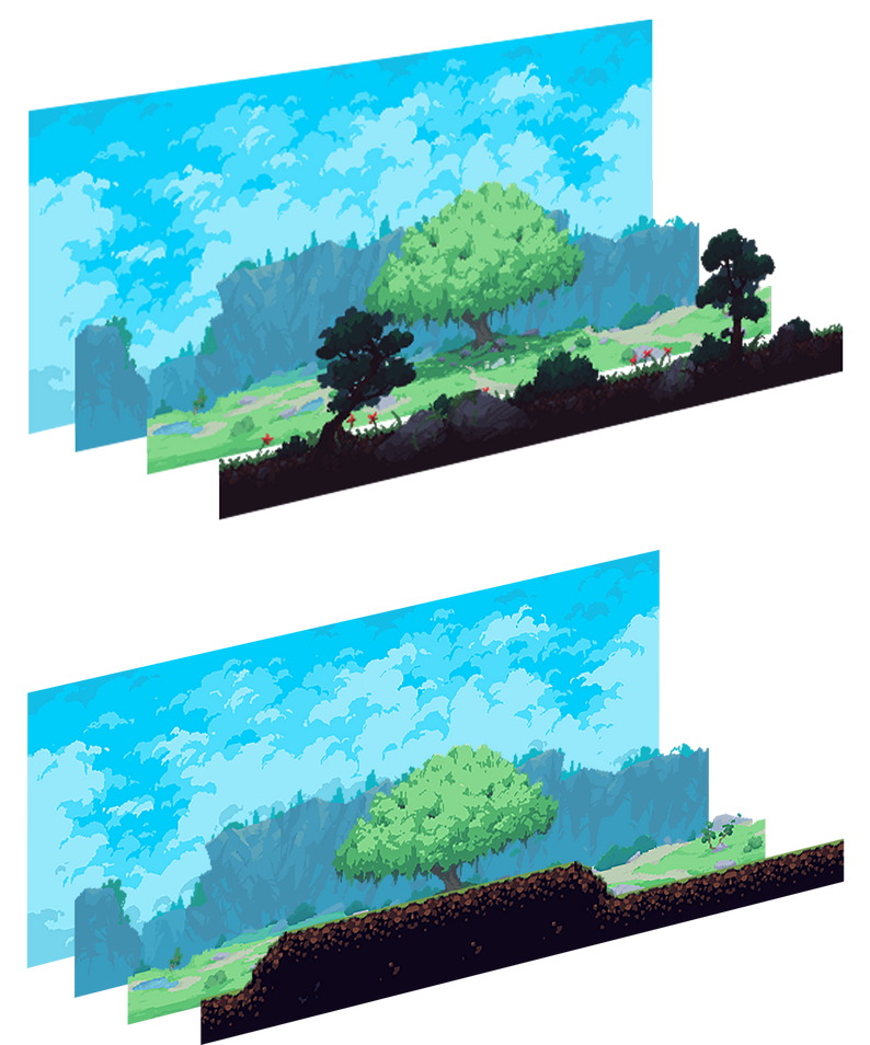 Mondstadt Theme - Genshin Inspired - Parallax Background Pixel Art ...
