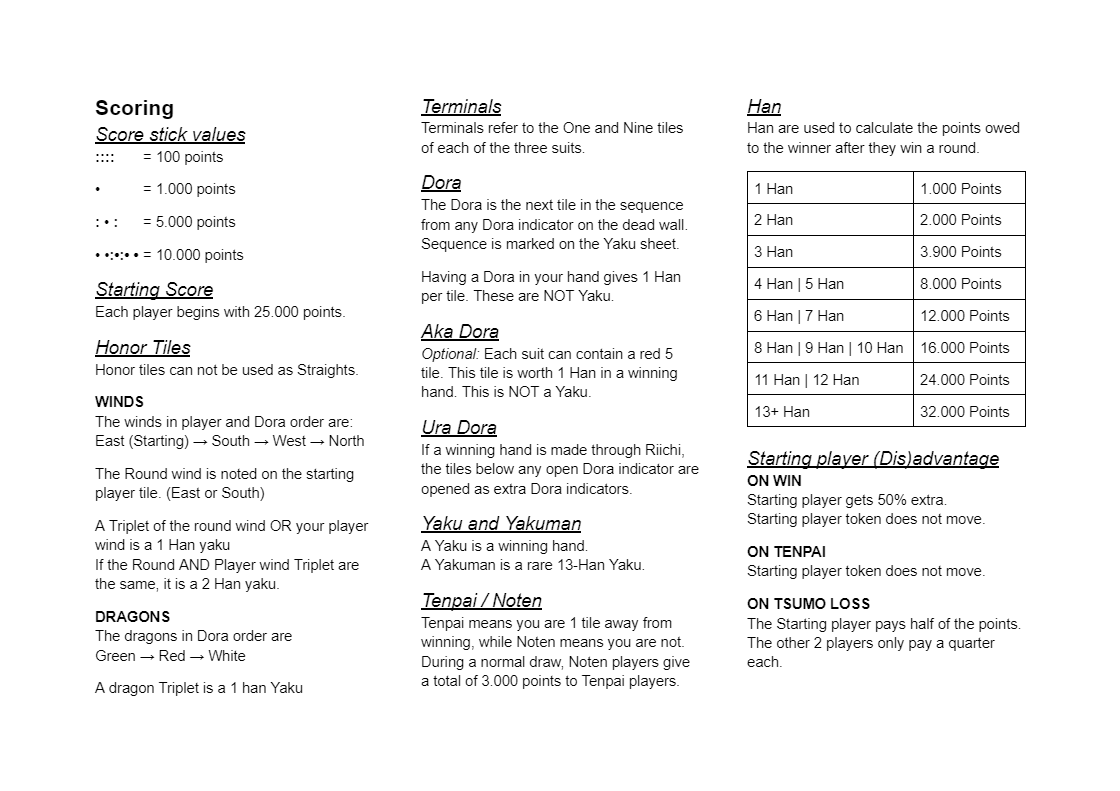 Doman Mahjong Rules Cheat Sheet By Lukasprince Doman Mahjong Rules Cheat Sheet By Lukasprince