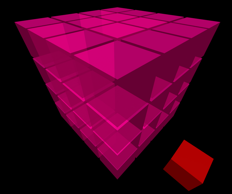 ButtonBass Reggaeton Cube by ButtonBass