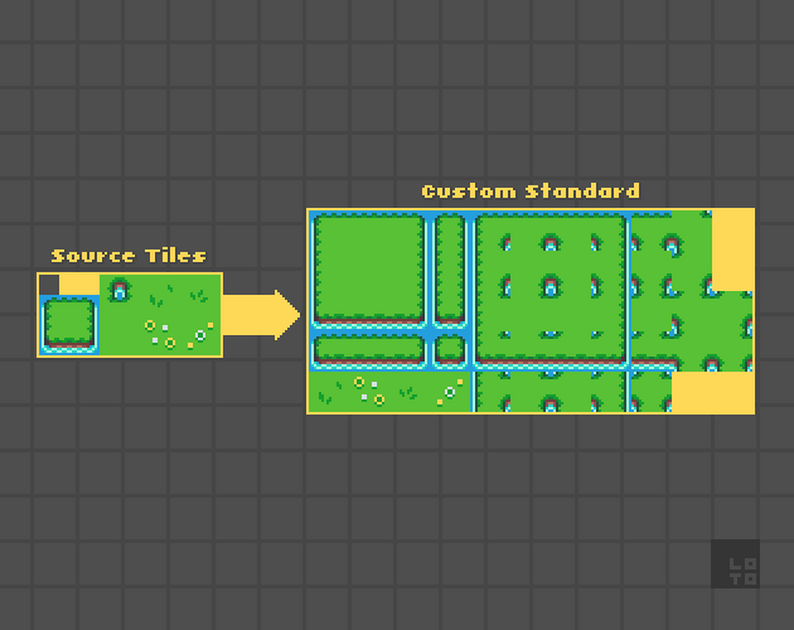 template - tile47 autotiling by lotovik