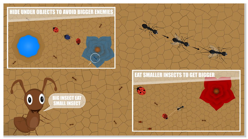 Ant Evolution by 5010 Games