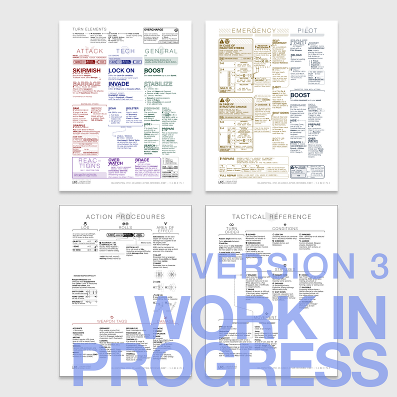 LANCER Action Reference Sheet by HelioSpectral