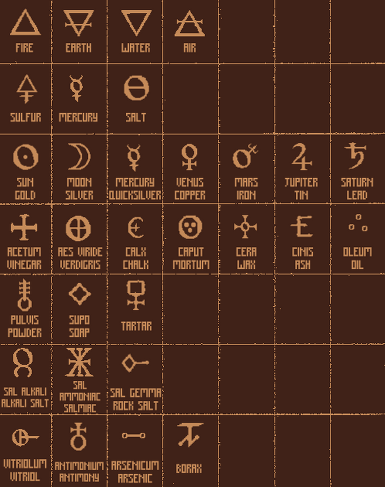 Pixel art alchemy symbols svg pack by Valiegraphie