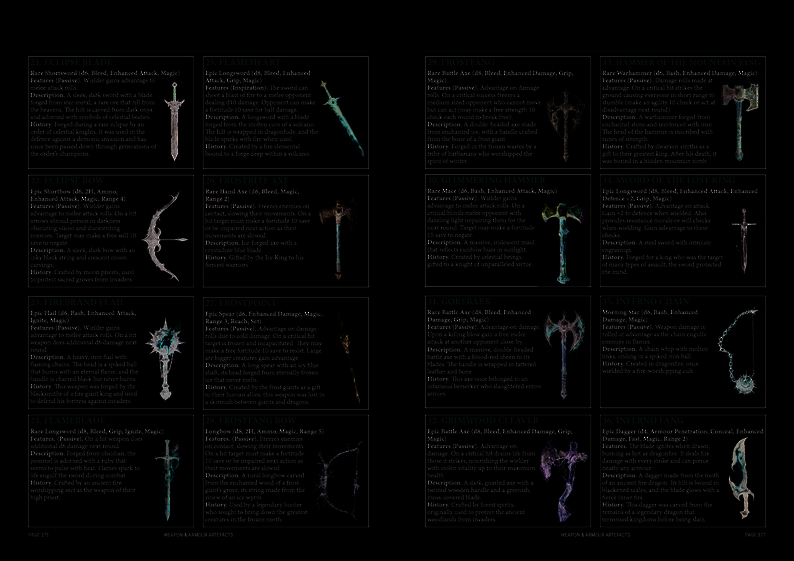 Heroes of Adventure Referees Guide by Nameless Designer