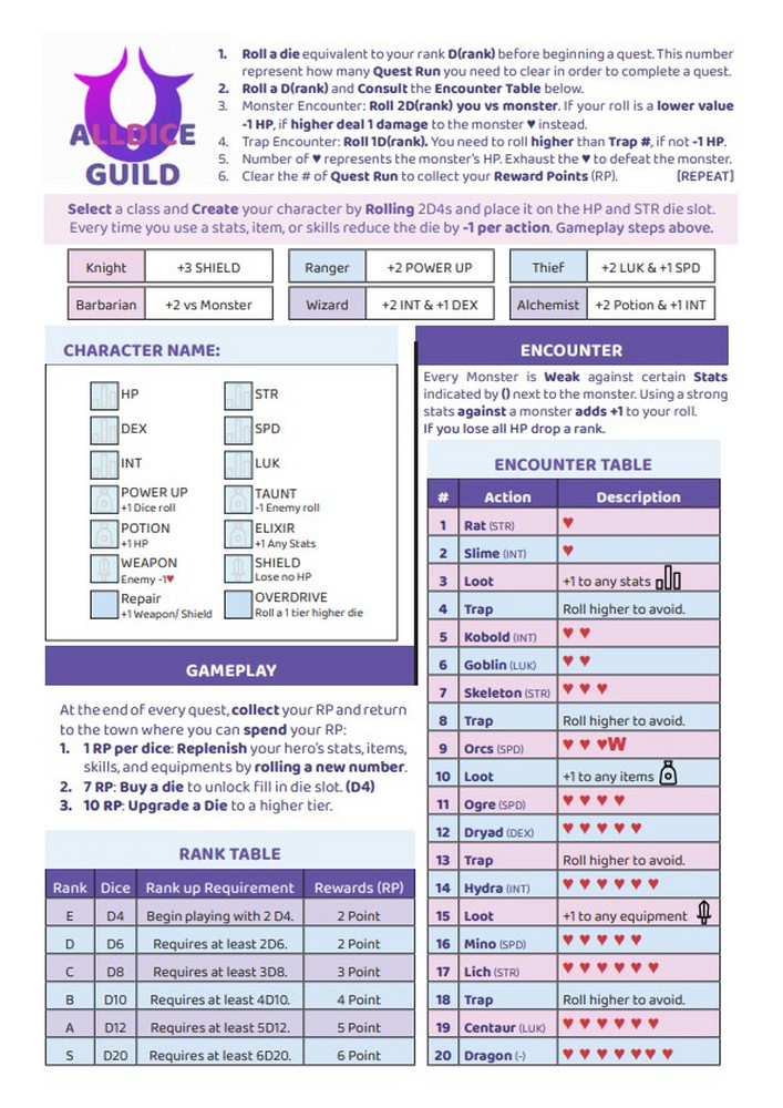 Alldice Guild: One Page RPG by Sparuh