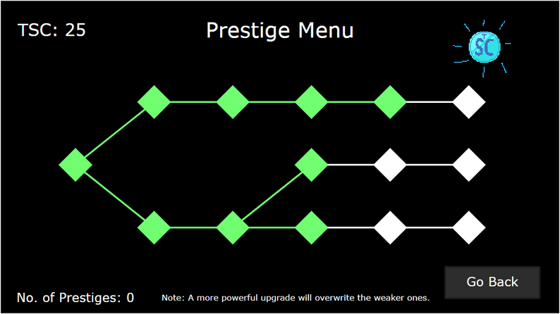 Super Idle by MetalGuitarBoy