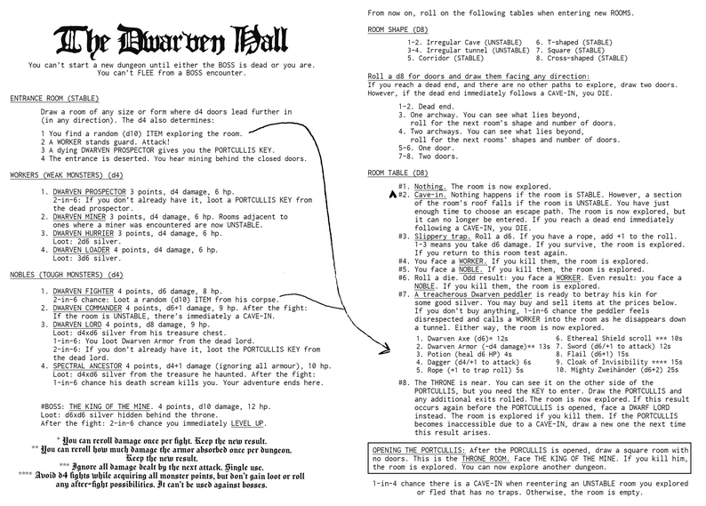 DARK FORT - Reckless Plundering by Rynoch