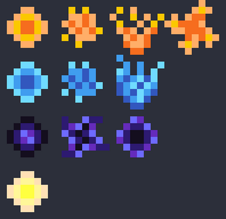 8px Fantasy Pixel Icons by Pelatho