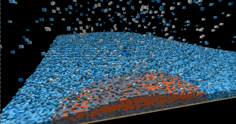 sand3d (beta) *1.03 UPDATE* by TealEgg