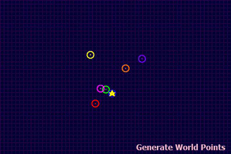 ProMeLaGen - Procedural Metroidvania Layout Generator by Logan