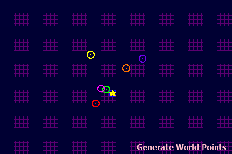 ProMeLaGen - Procedural Metroidvania Layout Generator by Logan