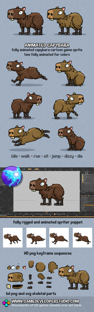 Capybara game sprite by Robert Brooks - gamedeveloperstudio.com