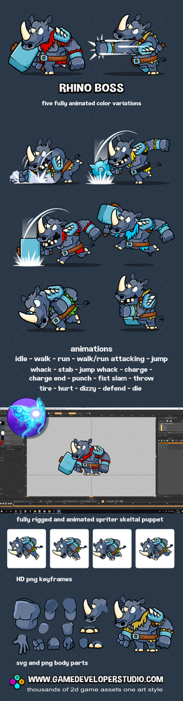 Rhino boss enemy character by Robert Brooks - gamedeveloperstudio.com