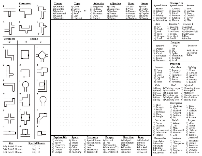 Solo Gaming Sheets by Perplexing Ruins