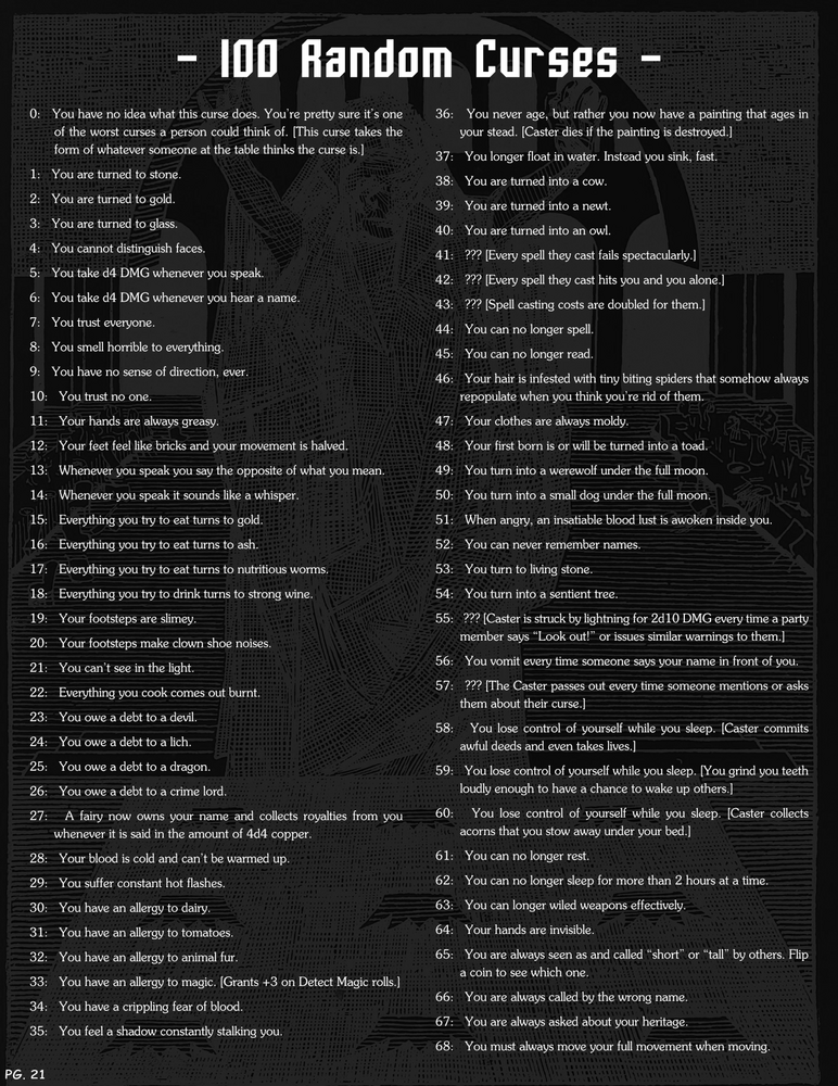 Pandemonium Incarnate - A d1000 Wild Magic Table by SandroAD