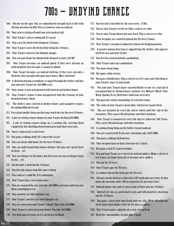 Pandemonium Incarnate - A d1000 Wild Magic Table by SandroAD