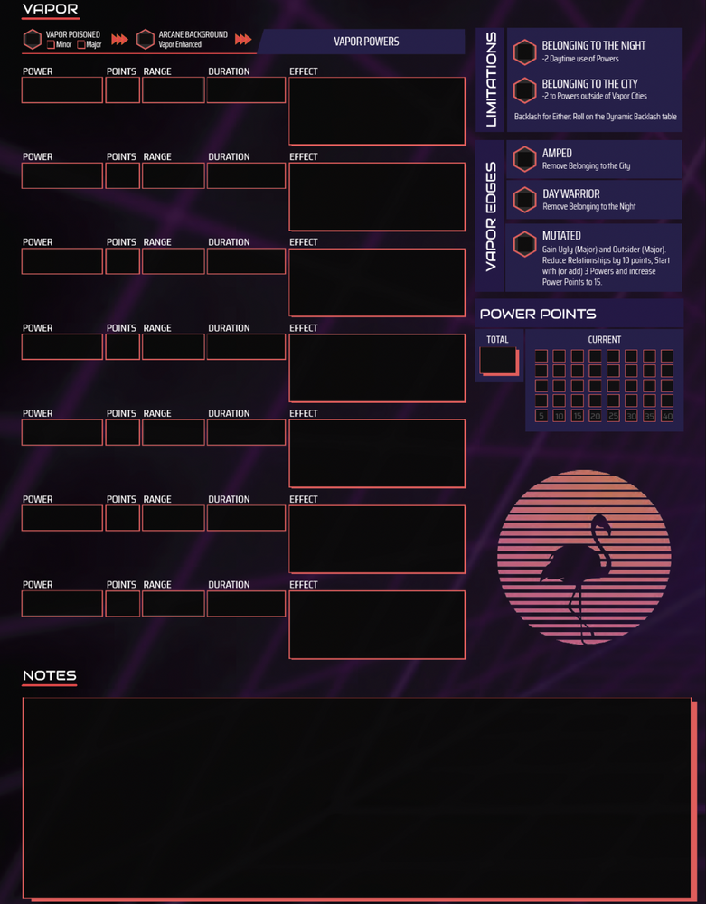 Street Wolves Character Sheets by Table Cat Games