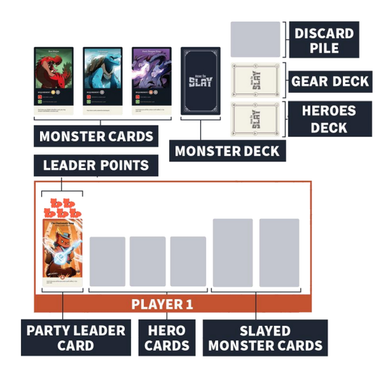 Here to Slay Mode - Party War by Rerat Maxence