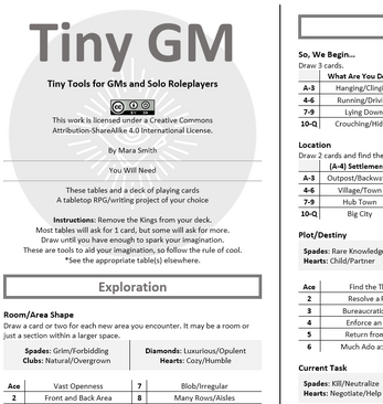 Tiny Solo by zamarren