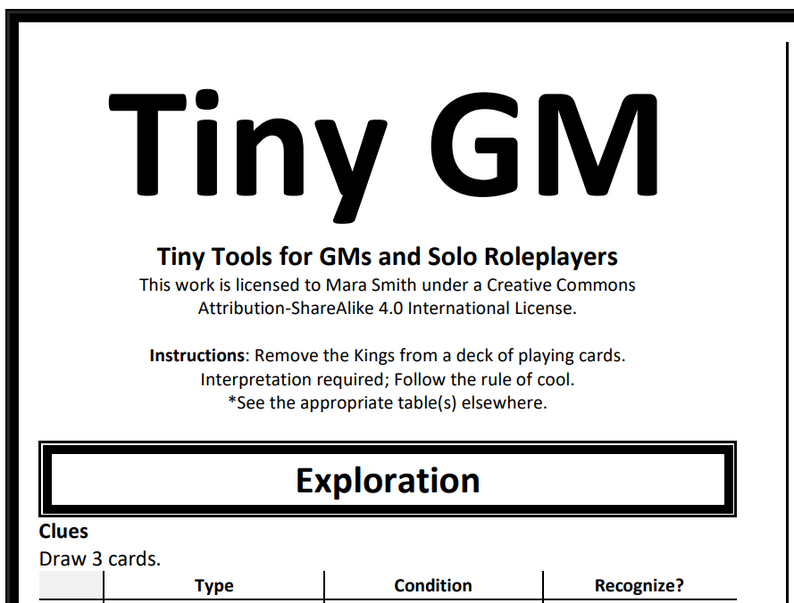 Tiny Solo by zamarren