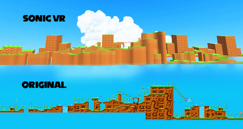 SONIC VR Prototype by Nimso Studios