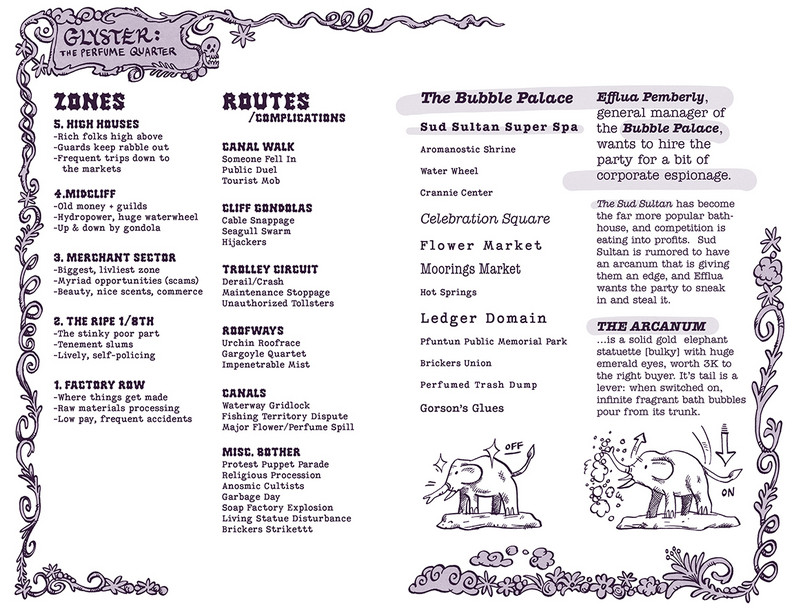 Burrough of Glyster by Jamie Douglas