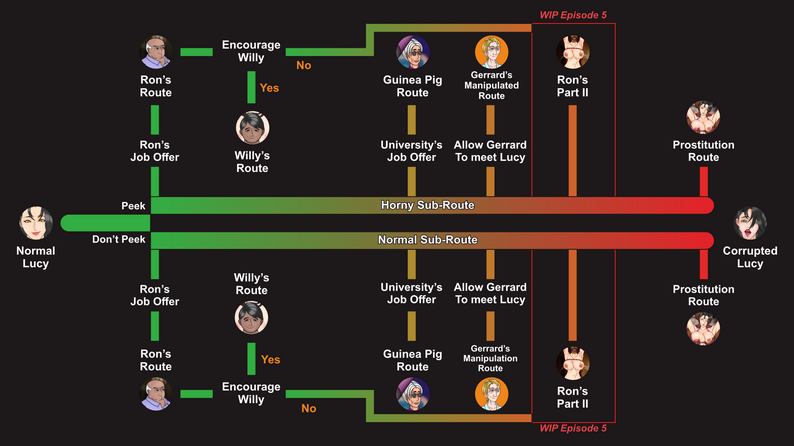 Mother NTR Training by signsun66