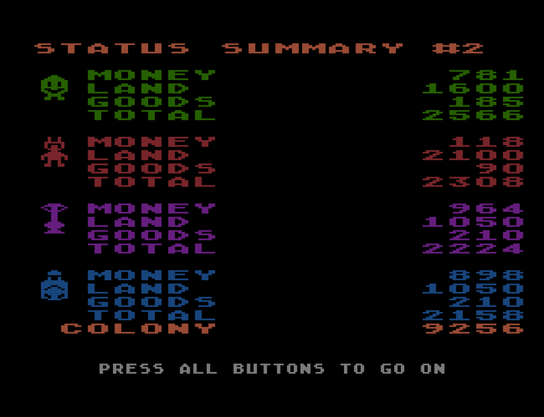 M.U.L.E. Online by puzzud