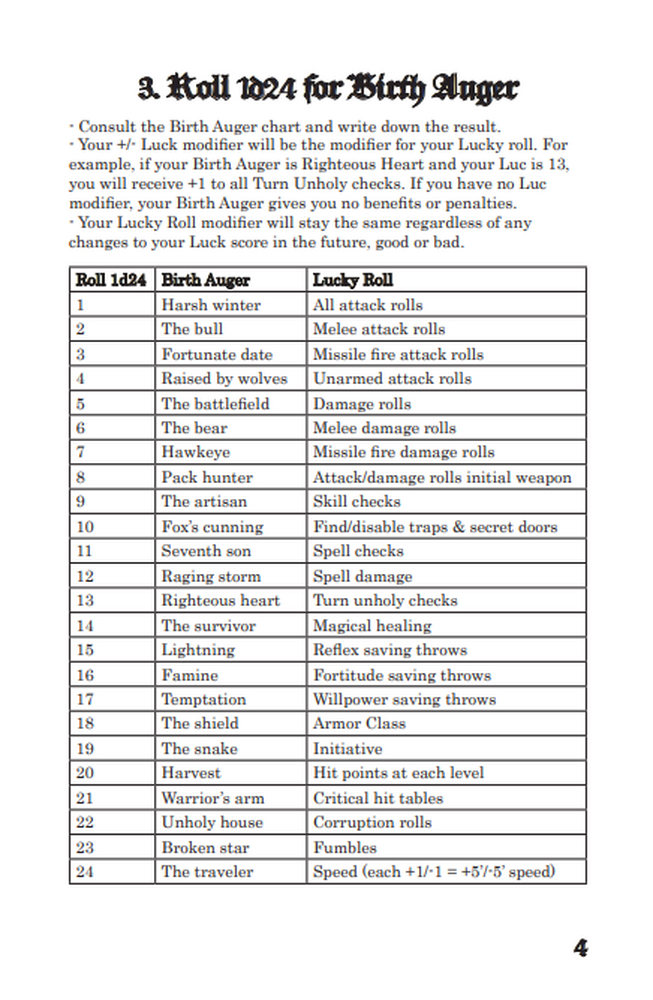 The Stennard Character Creation Guide by Breaker Press Games