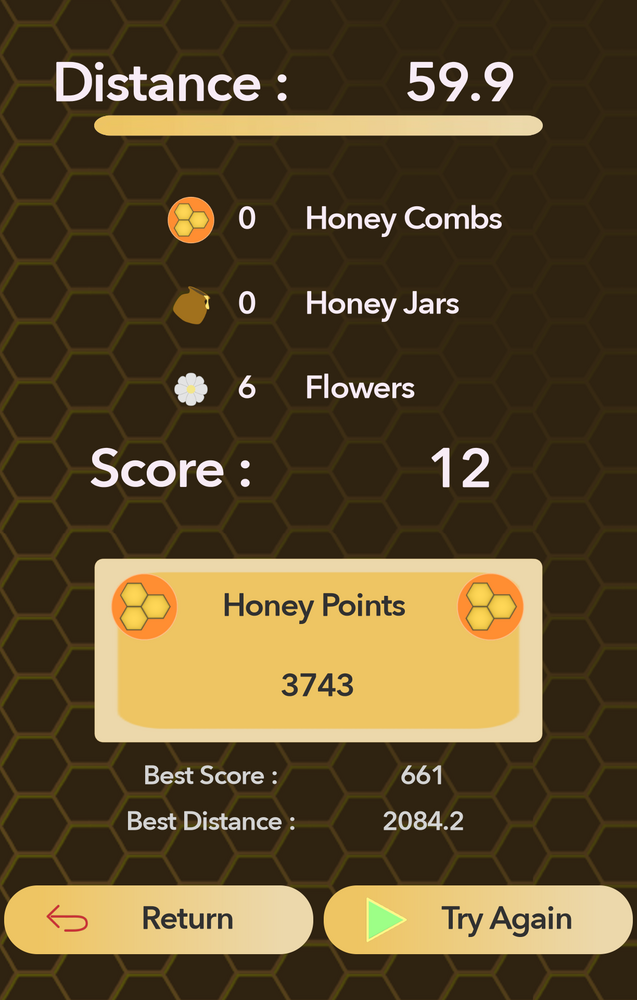 Flicky Bee by lettucepie