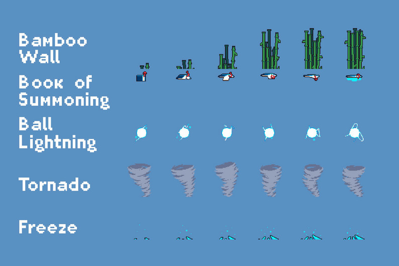 Pixel Magic Spell Set 3 by Free Game Assets (GUI, Sprite, Tilesets)