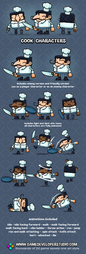 Cook characters by Robert Brooks - gamedeveloperstudio.com
