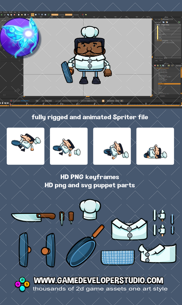 Cook characters by Robert Brooks - gamedeveloperstudio.com