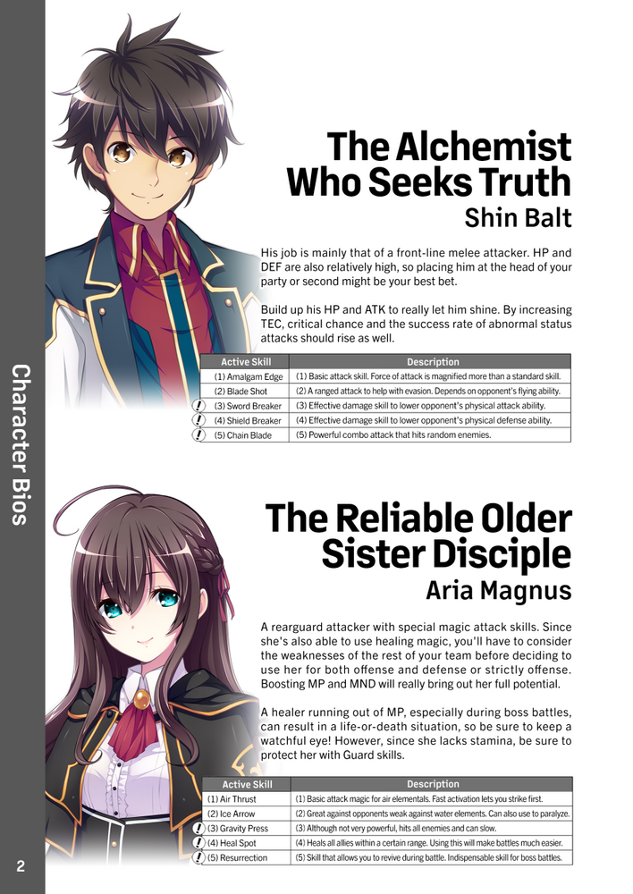 Manual for The Alchemist of Ars Magna by MediBang