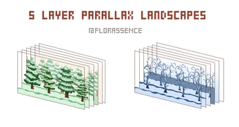 Pixel Adventure Land - Sprites & BGs [Free+Premium] Game Assets Pack by ...