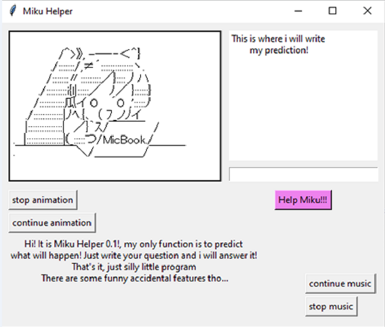 Miku Helper by FoolyQ