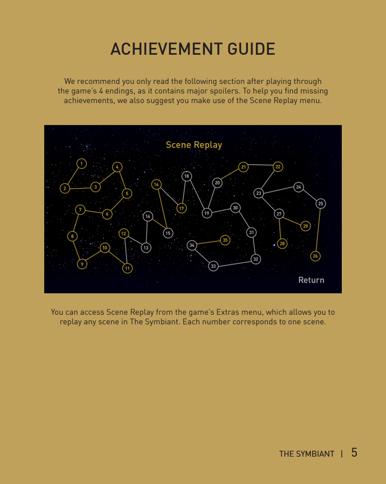 The Symbiant Game Choice & Achievement Guide by HeartCoreDev