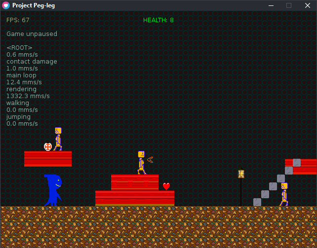 Project Peg-leg 0.18 by General Vagueness